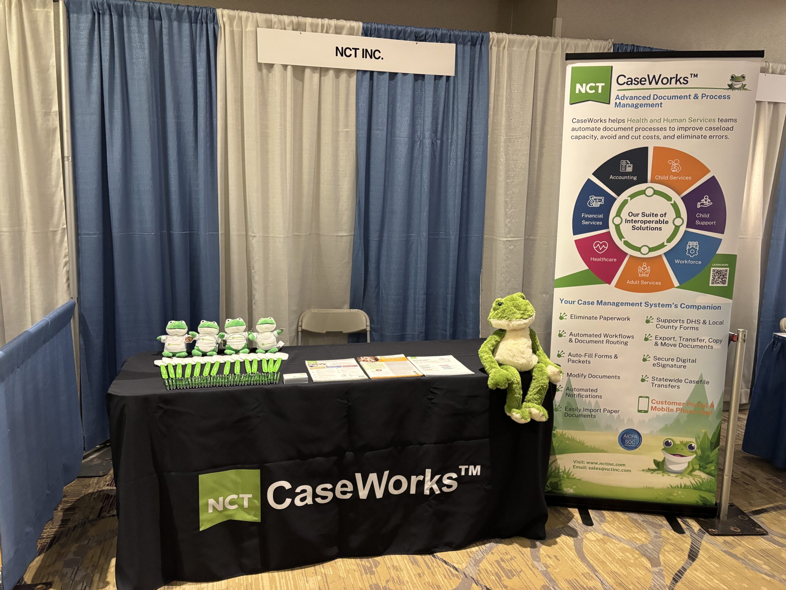 NCT CaseWorks at WCHSA