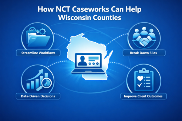 NCT CaseWorks at WCHSA