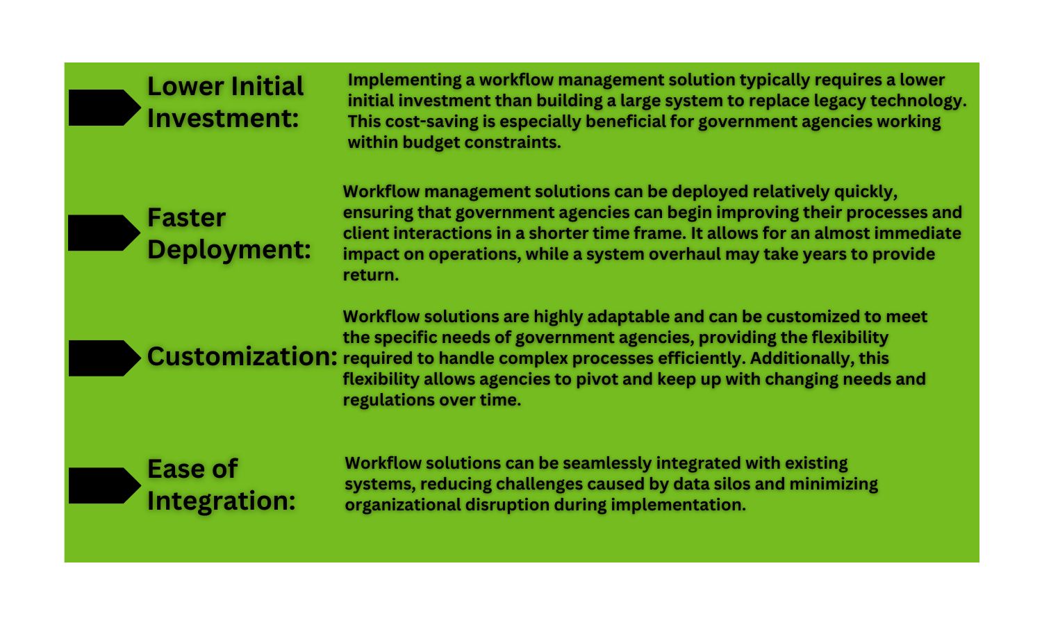 Streamlining Client Engagement with Workflow Management Solutions